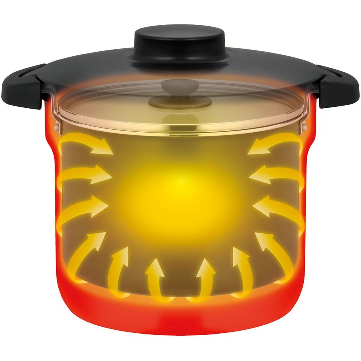 ひかりTVショッピング | THERMOS シャトルシェフ アーバンレッド 4.3L ほったらかし調理 IH・ガス火対応 節電 節約 KBJ-4502_UR｜サーモス