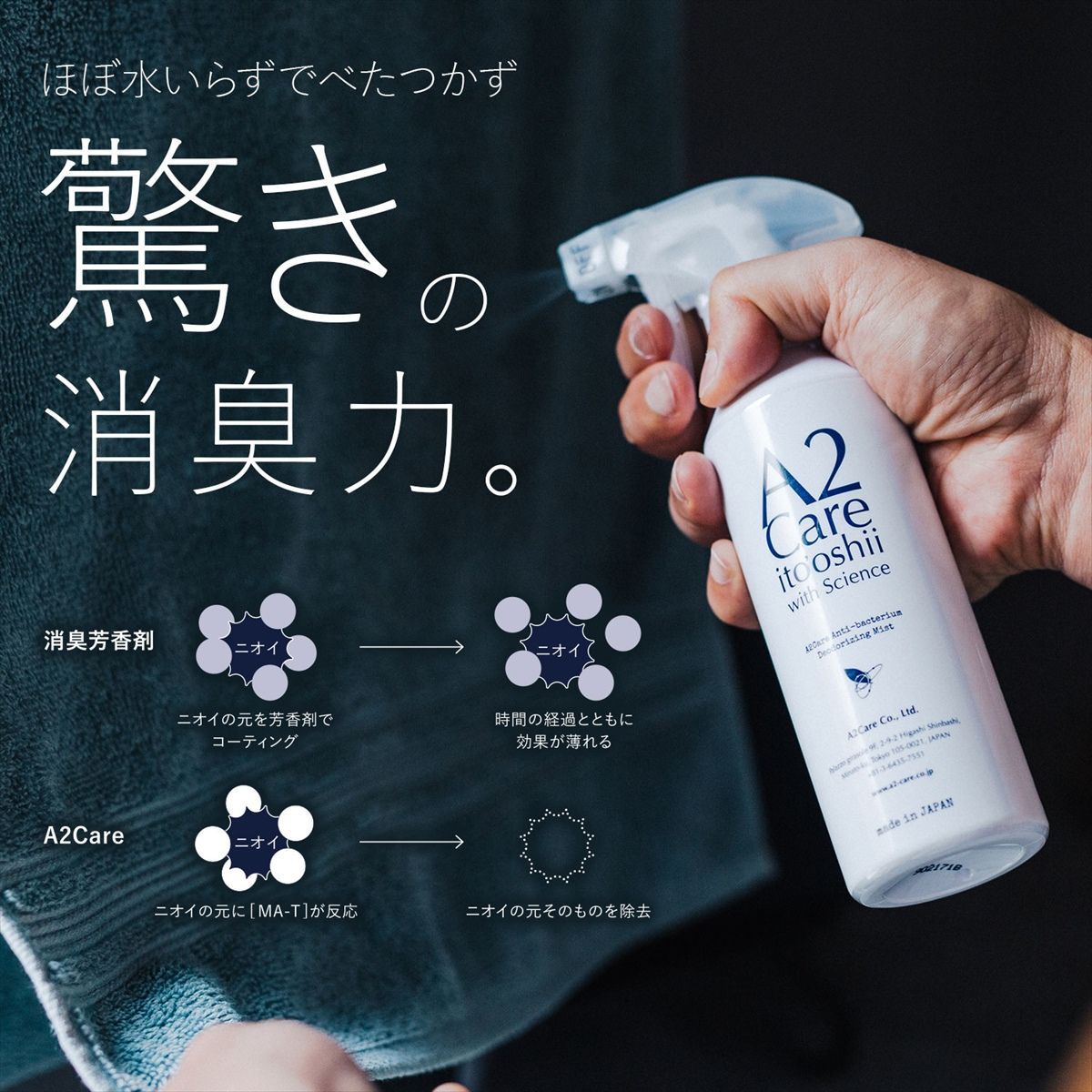 ひかりTVショッピング | A2Care 詰め替え用1L ANA-A019｜全日空商事株式会社